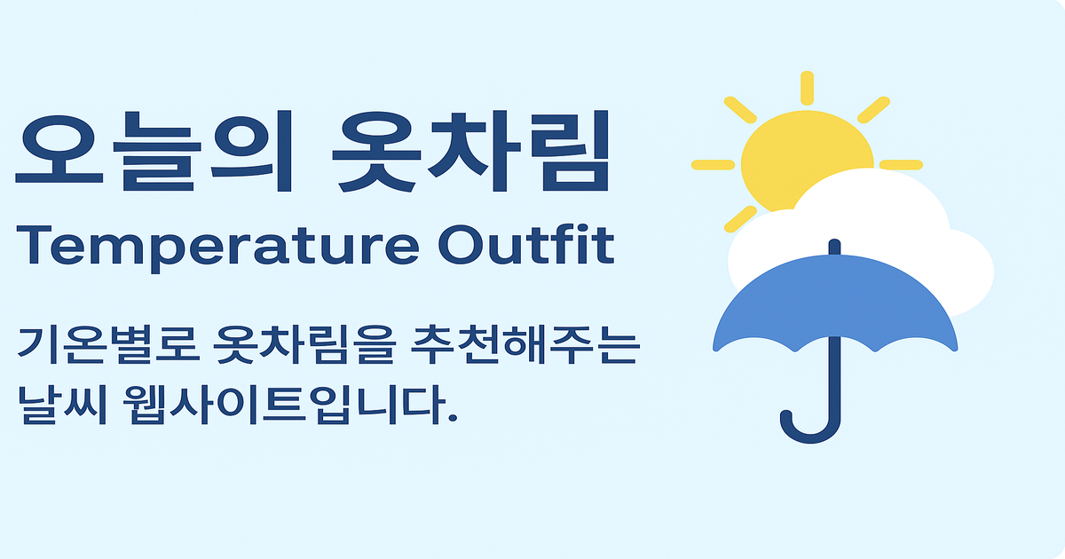 Shanghai Weather Today | What to Wear